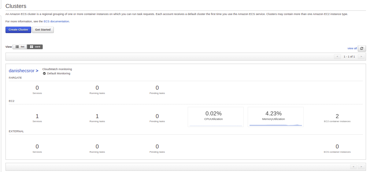 Github Md Danish Engdeploy Sample Ruby On Rails App On Ecs Using Ecr Codepipeline Codebuild