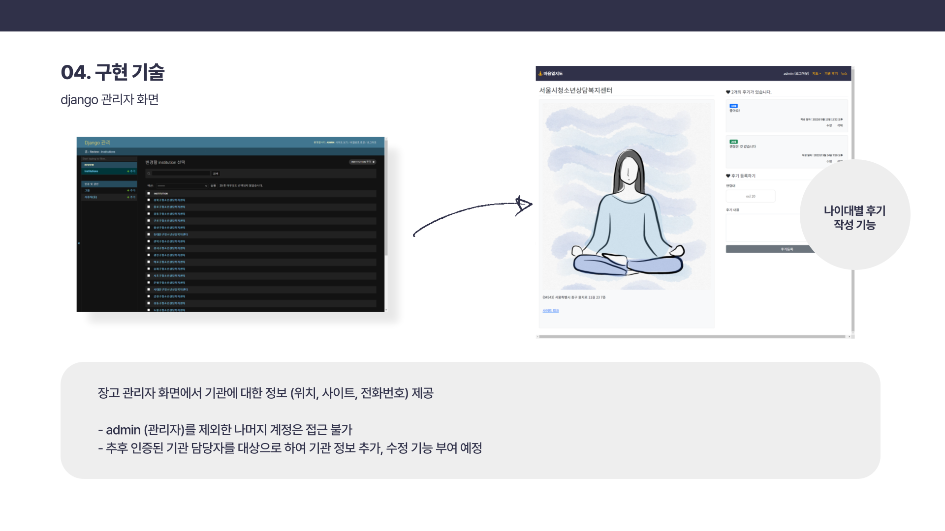 GitHub - skyups10/open-minded-map: 마음열지도_정신건강 기관 지도 시각화, 후기 공유