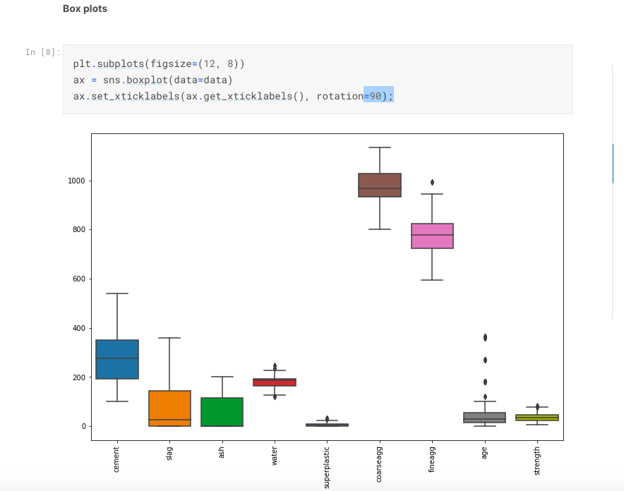 Project 3: Concrete Strength Prediction