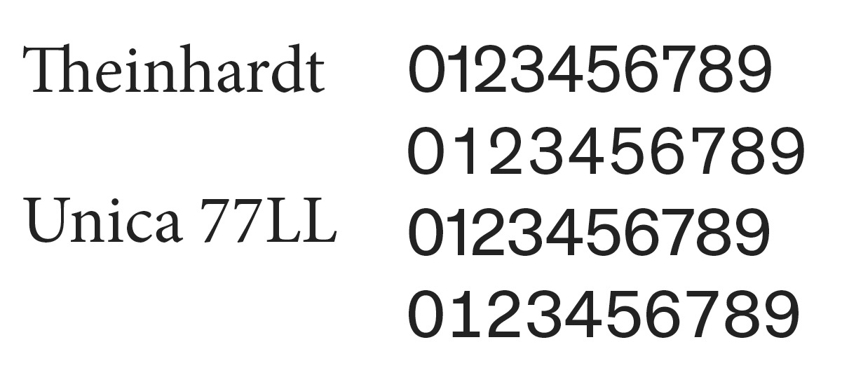 Reduce letter-spacing for tabular numbers · Issue #157 · rsms/inter · GitHub
