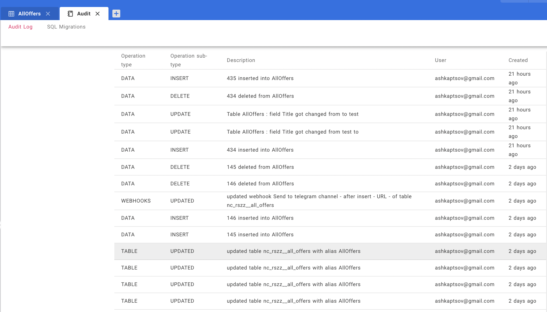 Webhook doesn't work on API inserted row · Issue #1440 · nocodb/nocodb · GitHub