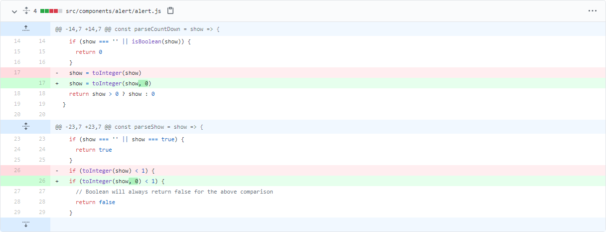 Why not shown b-alert when assign a string(not nullish) to b-alert.show ...