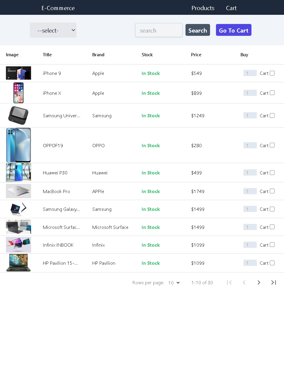 GitHub - AkshithaReddy1899/e-commerce-website