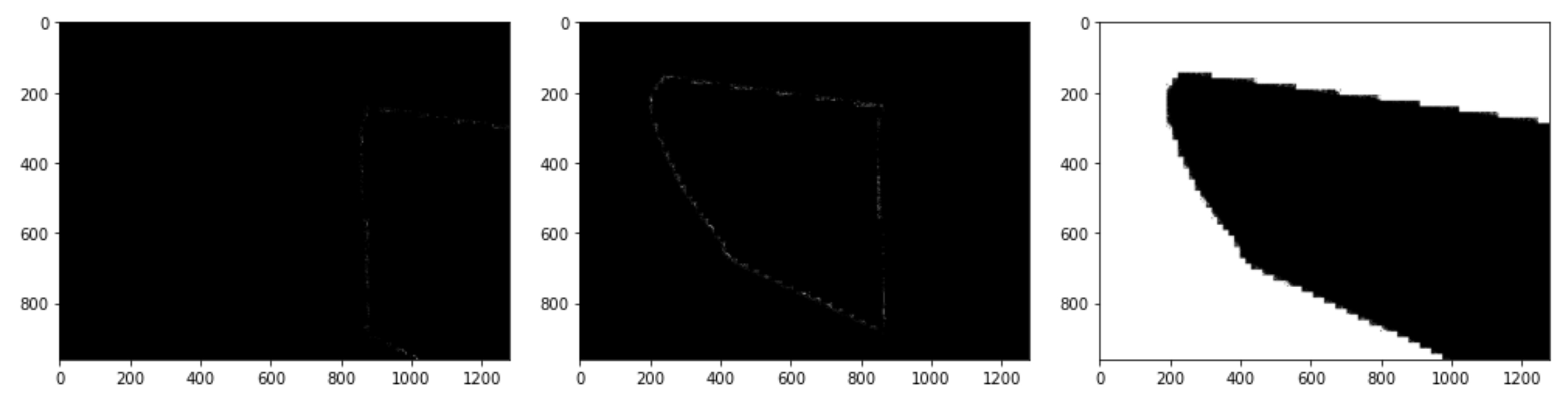 AssertionError when training panoptic segmentation head · Issue #232 · facebookresearch/detr ...
