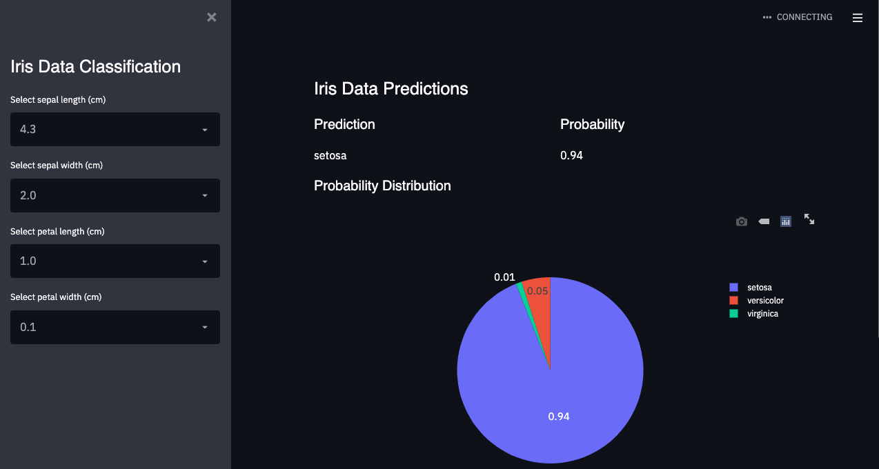 GitHub - mohamedabidi97/webapp-forML-using-streamlit