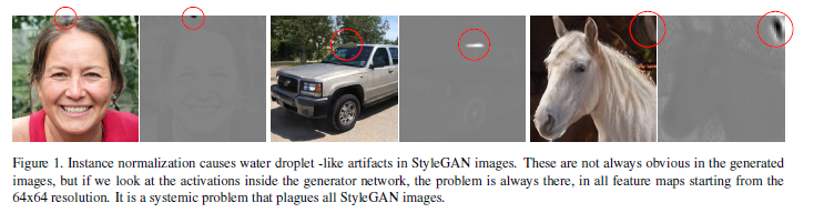 Analyzing and Improving the Image Quality of StyleGAN · Issue #42 · One ...