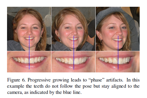 Analyzing and Improving the Image Quality of StyleGAN · Issue #42 · One ...