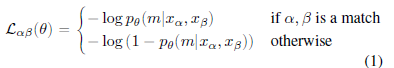 Probabilistic Embeddings for Cross-Modal Retrieval · Issue #136 · One-Day-One-Paper/One-Day-One ...