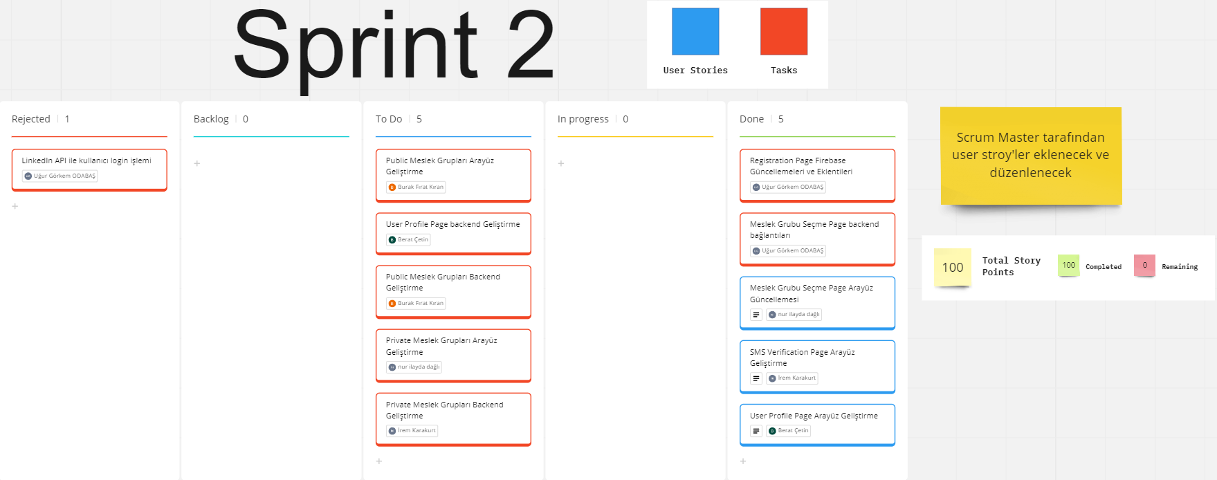GitHub - uurhub/WisePath