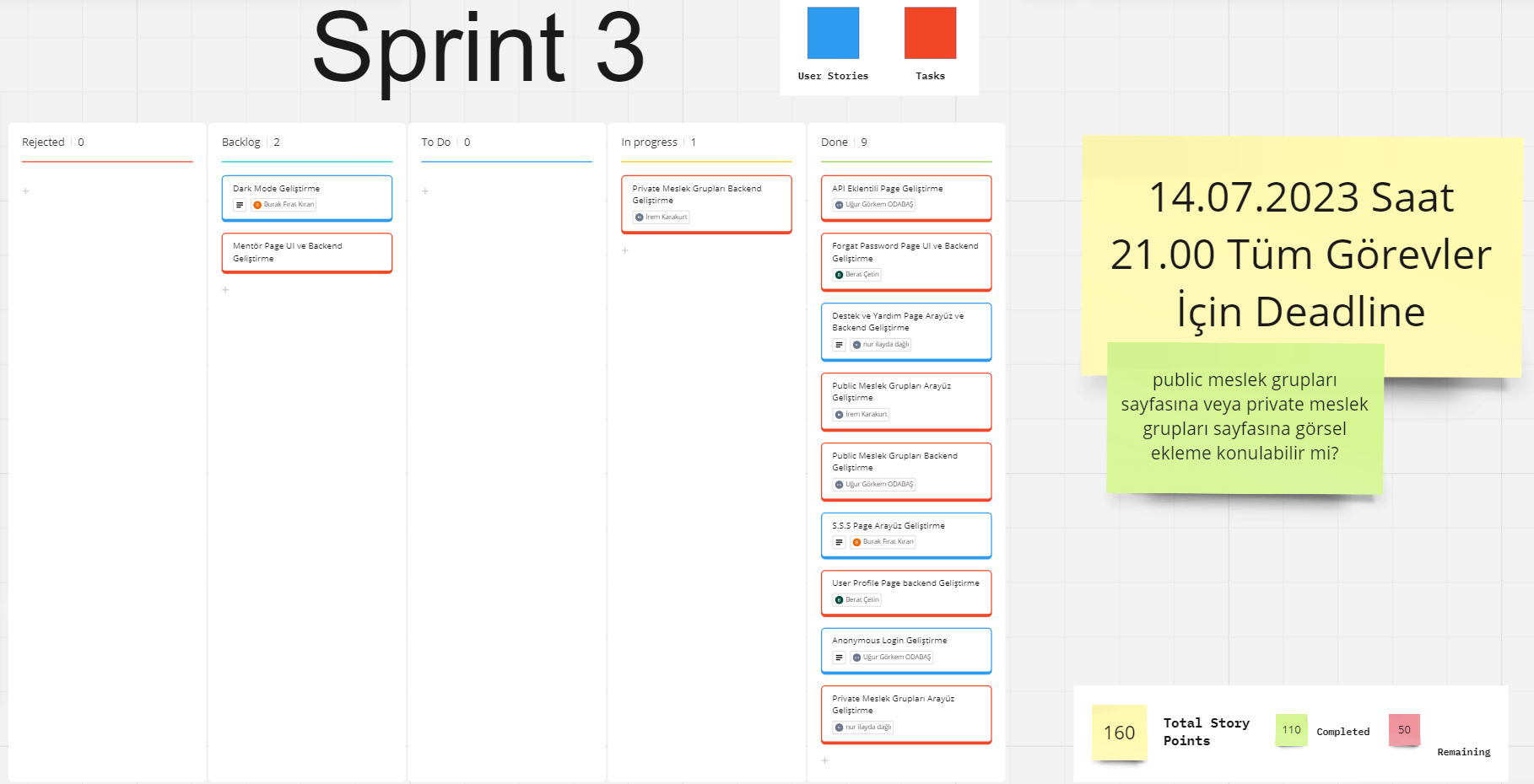 GitHub - uurhub/WisePath