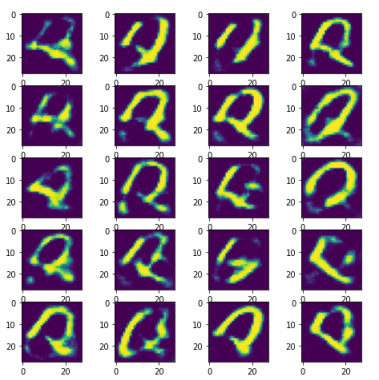 GitHub - ssling0817/VAE-for-Image-Reconstruction