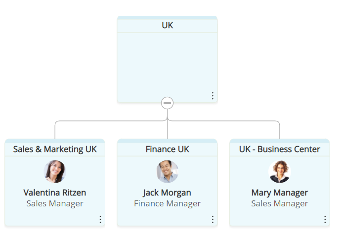Update count also on removing the nodes while collapsing · Issue #501 ...
