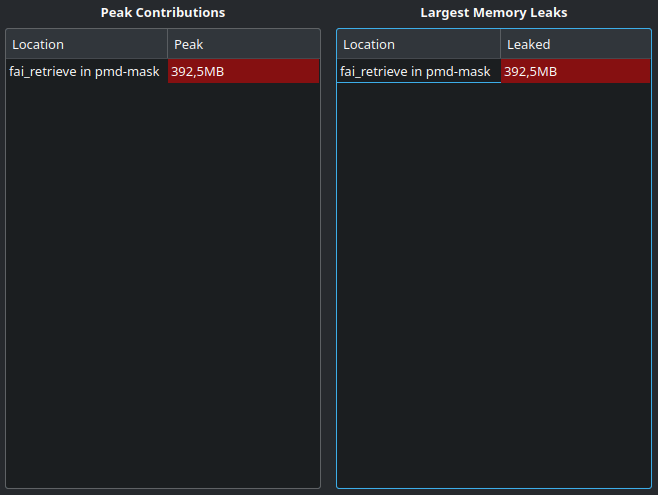Bug Memory Leak When Using `faidxreaderfetchseq` · Issue 401 · Rust Biorust Htslib 
