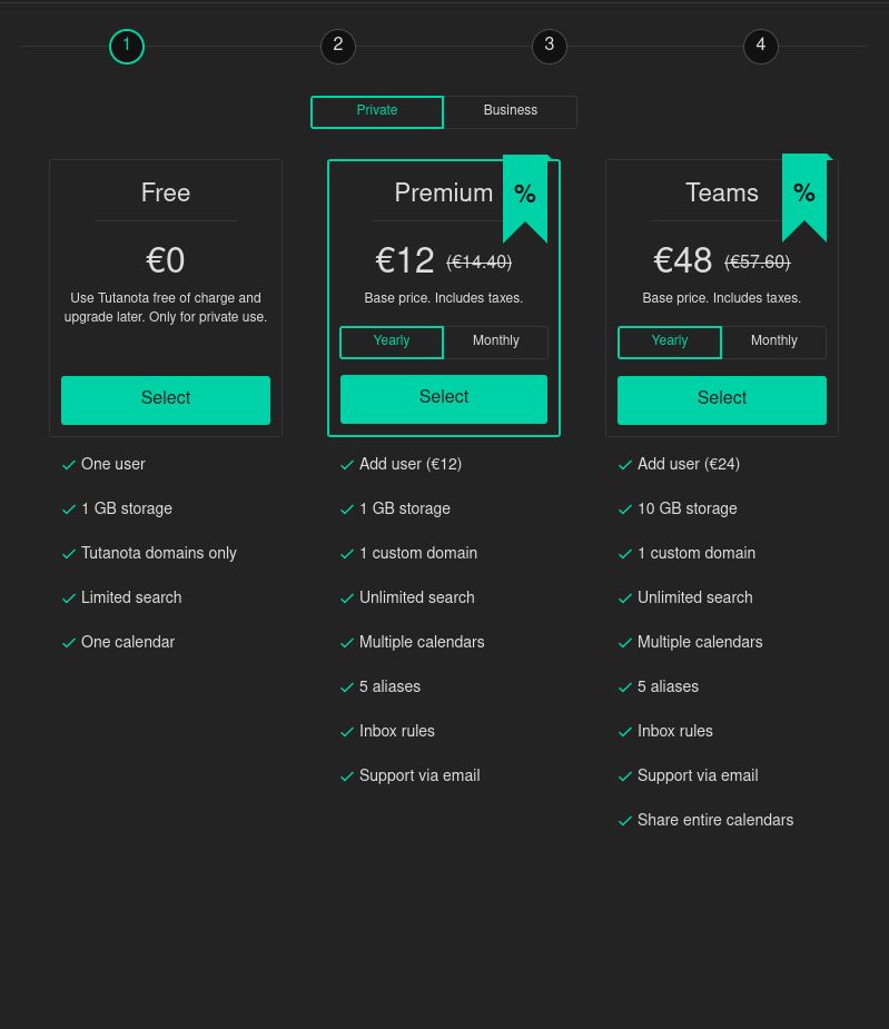Choosing 'free' in the sign up wizard will permanently remove the 4th ...