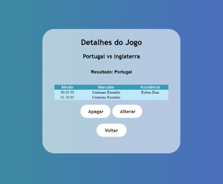 GitHub - salvador-palma/FIFA-World-Cup-DataBase-WebPrototype: This is the final project for the ...