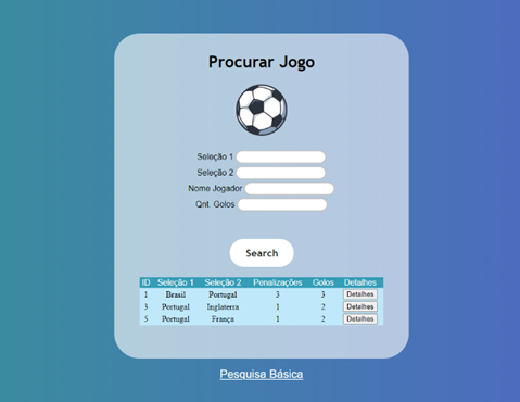 GitHub - salvador-palma/FIFA-World-Cup-DataBase-WebPrototype: This is the final project for the ...