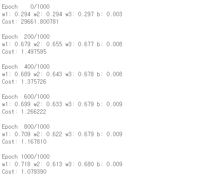 [Pytorch 01] Linear Regression - Soyunshin’s Blog