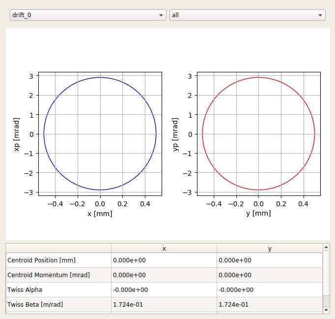 GitHub - OkayJerry/flame-gui: Graphical User Interface for Fast Linear Accelerator Model Engine