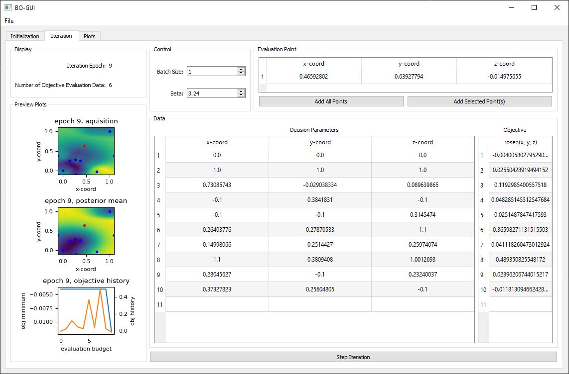 GitHub - OkayJerry/bo-gui: Graphical User Interface for Bayesian Optimization