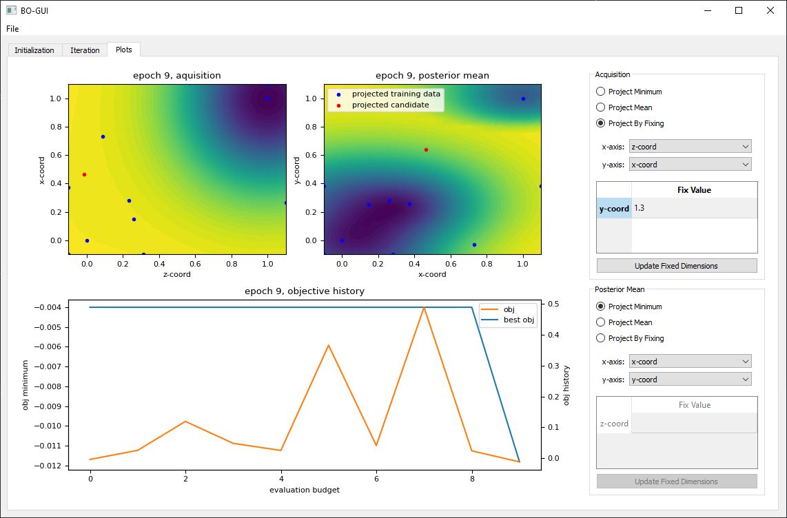 GitHub - OkayJerry/bo-gui: Graphical User Interface for Bayesian ...