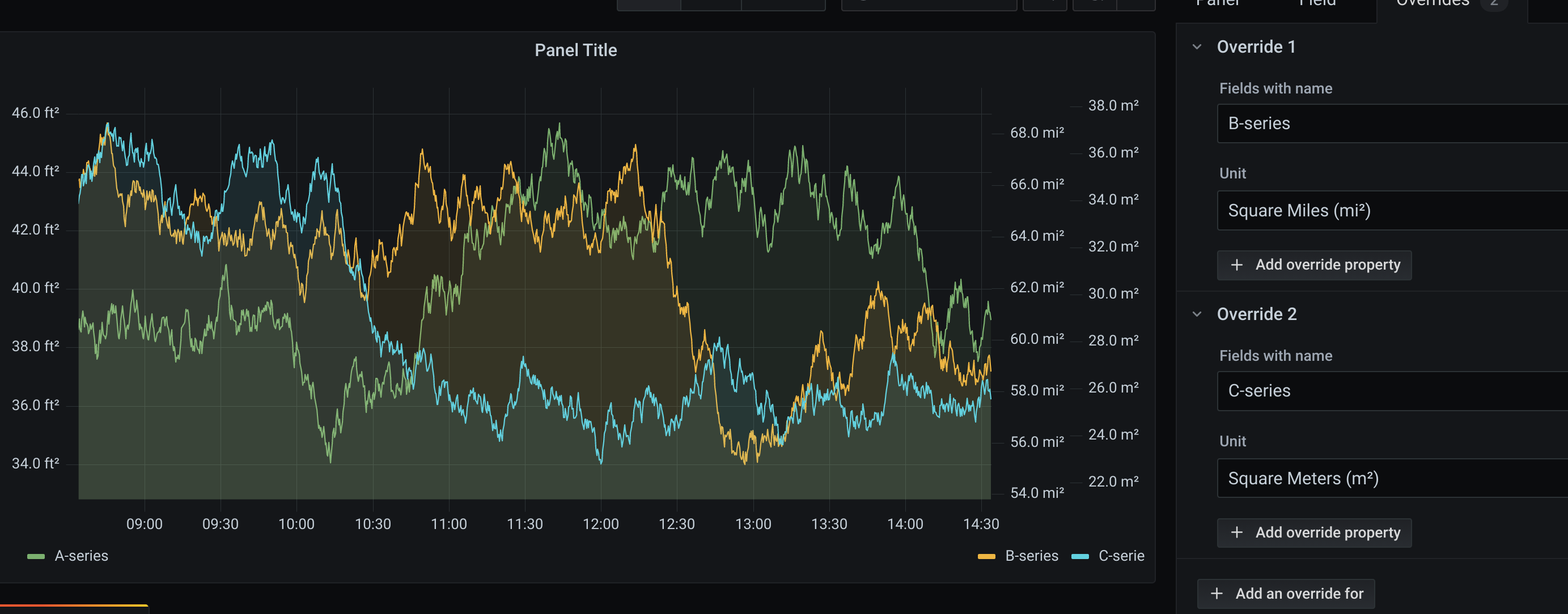  Feature Re Third Y Axis Issue 7397 Grafana grafana GitHub