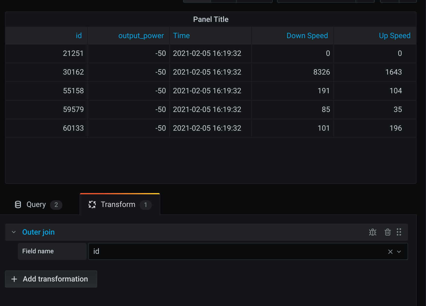 Outer Join Influxdb And Mysql Mixed Queries Showing Up As Multiple Rows · Issue 30925 · Grafana