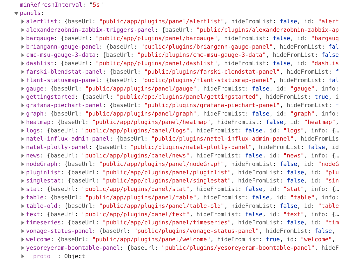 Overwritten numbers in gauge · Issue #32152 · grafana/grafana · GitHub