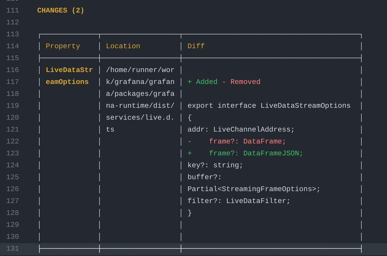 Live: optionally send queries over websocket connection by FZambia ...