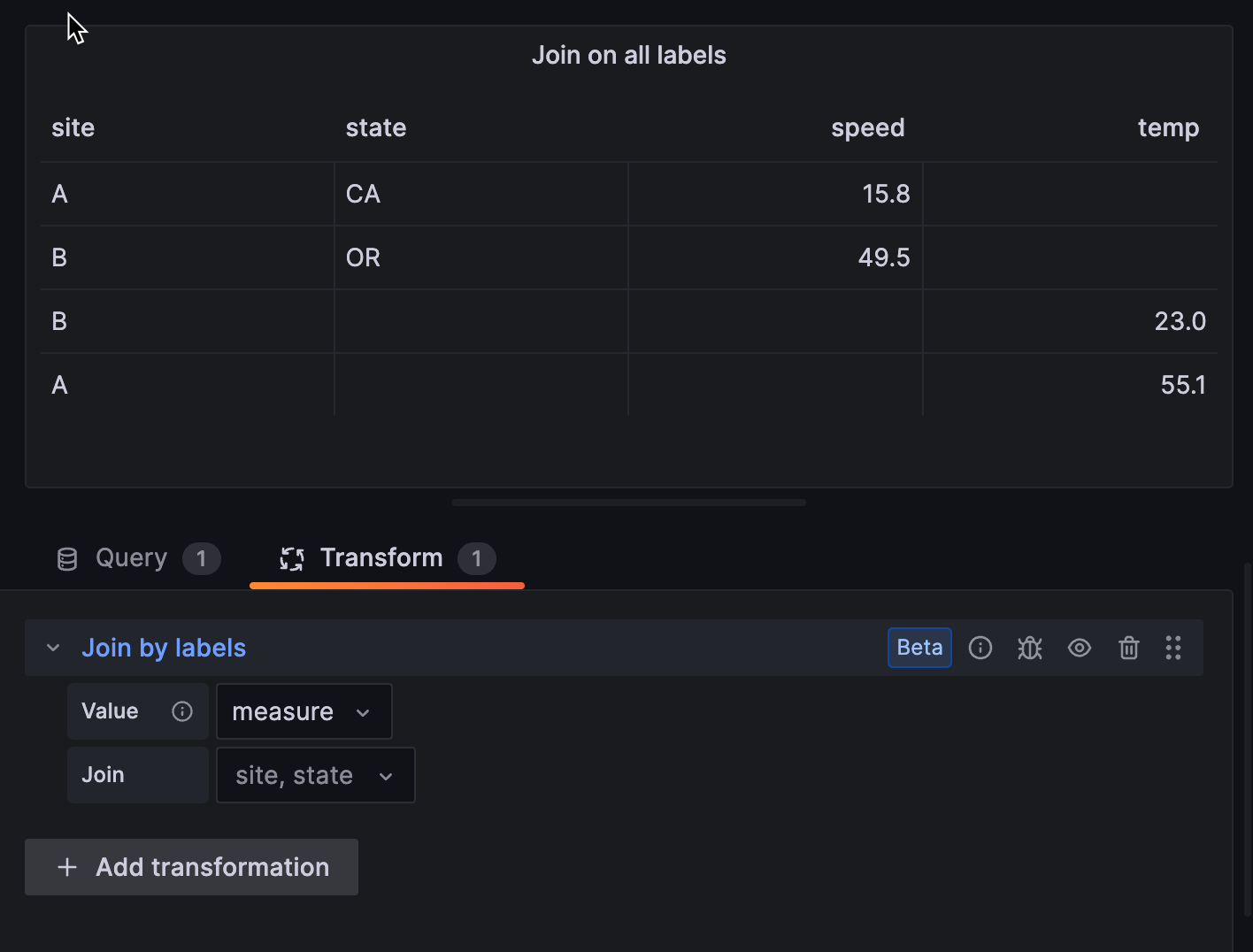 Transformations: able to build table with rows/columns based on labels ...