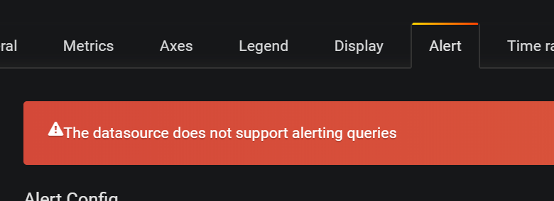 Dont Show Alert Options For A Datasource That Does Not Support Alerts · Issue 14439 · Grafana 