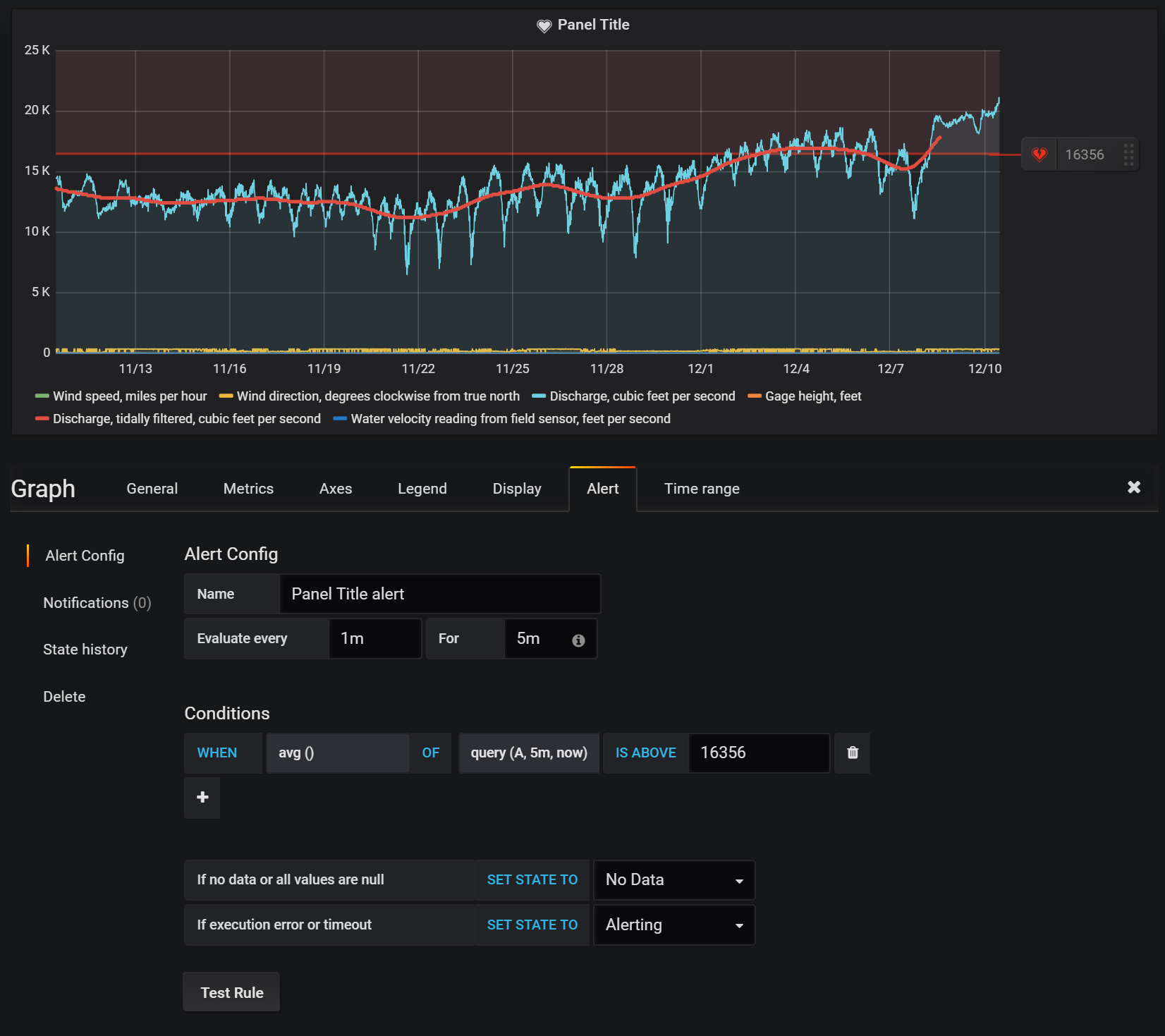 Don't show alert options for a datasource that does not support alerts · Issue #14439 · grafana ...