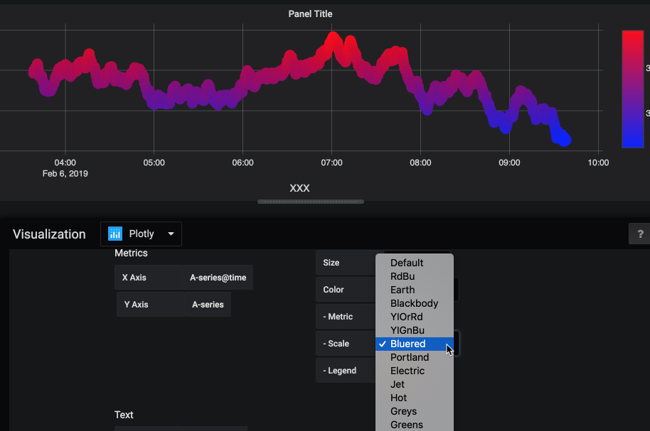 More gradient color scales · Issue #63 · NatelEnergy/grafana-plotly-panel · GitHub