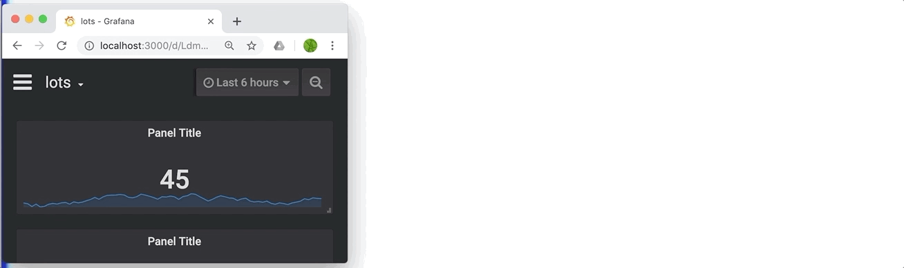 Resizing Lazy Loaded Panels May Not Load Everything · Issue 17806 · Grafanagrafana · Github 