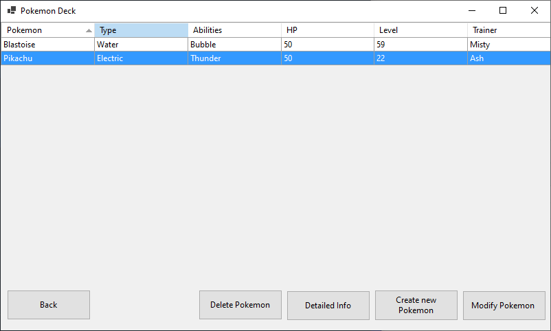 GitHub - Fredrikmoller1324/PokemonDeck: A program where i structured ...