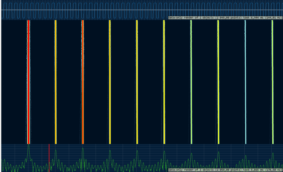 New Library To Create And Display Spectrograms · Issue 98 · Scottplotscottplot · Github