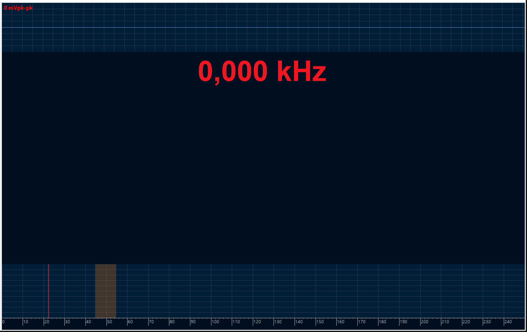 Dpi Scaling Support For Net Frameworkcore Winforms Apps · Issue 563 · Scottplotscottplot