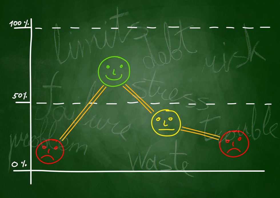 GitHub - wazarat/NLP: Sentiment Analysis and Natural Language ...