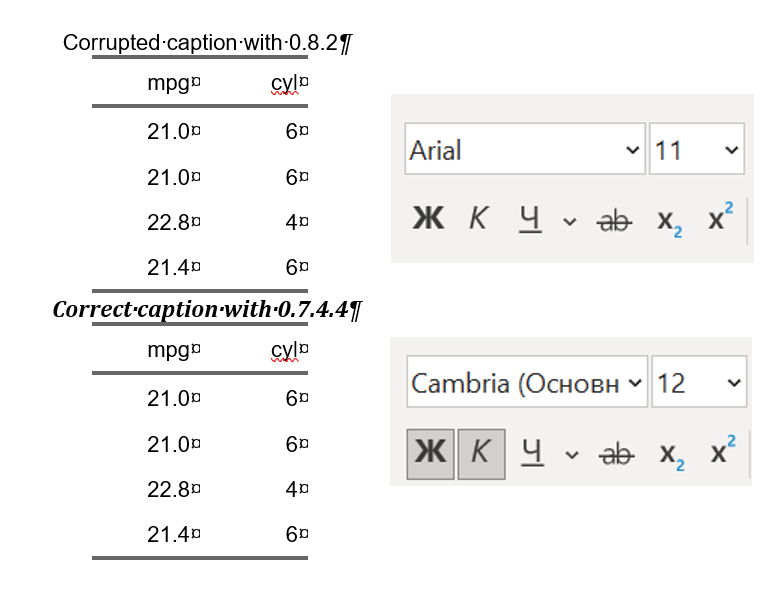 Title Style Not Applied Correctly · Issue 474 · Davidgohelflextable · Github