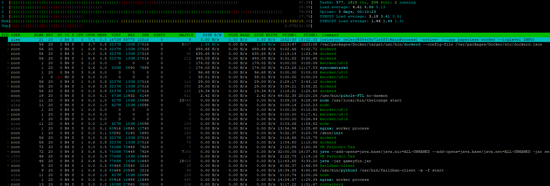 [BUG] Blocked duplicate consumption causing system stall · Issue #3474 · paperless-ngx/paperless ...