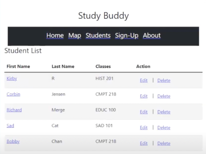 GitHub - Kirbyrodriguez/study-buddies