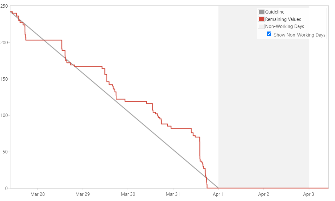 GitHub - IEUM-Team/IEUM: 자립준비청년들의 정서적 / 경제적 자립 지원 서비스