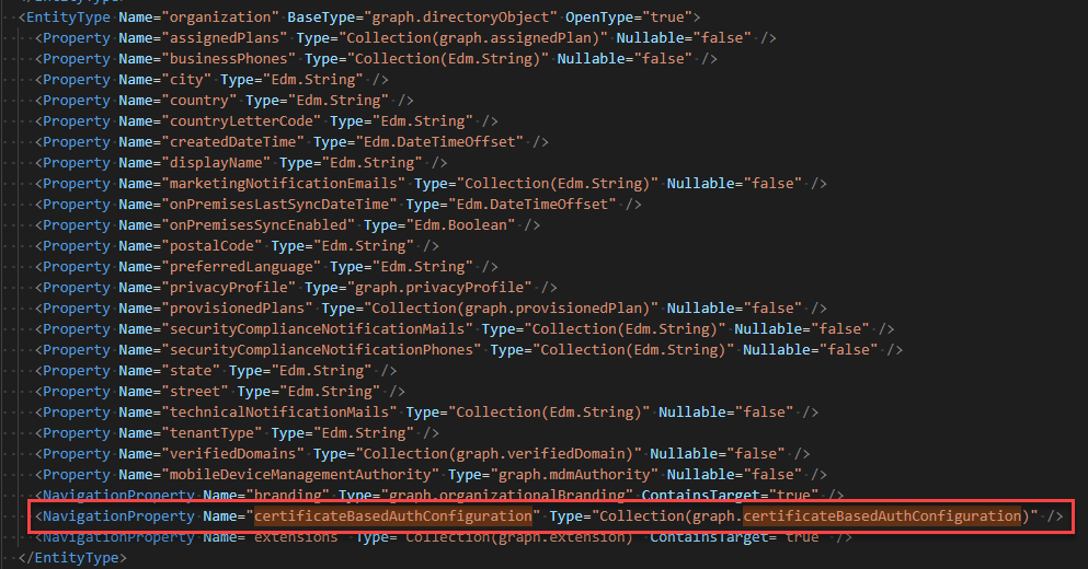 Missing commands `New-MgOrganizationCertificateBasedAuthConfiguration` and `Remove ...