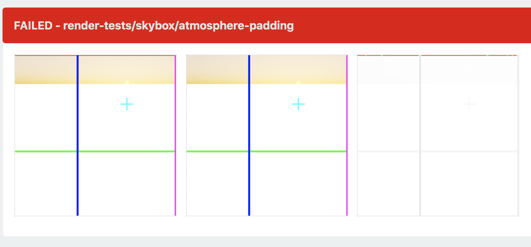 Flaky Render Test Skyboxatmosphere Padding · Issue 10314 · Mapboxmapbox Gl Js · Github