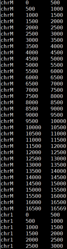 How Can I Get The Bining Coverage Depth Using Samtools Depth · Issue 1505 · Samtools Samtools