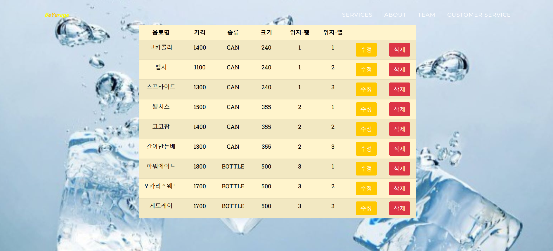 GitHub - se-ize/BeYerage: Gitlab 미러링