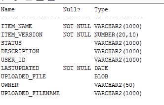 ora2pg ORA-24345: A Truncation or null fetch error occurred · Issue ...