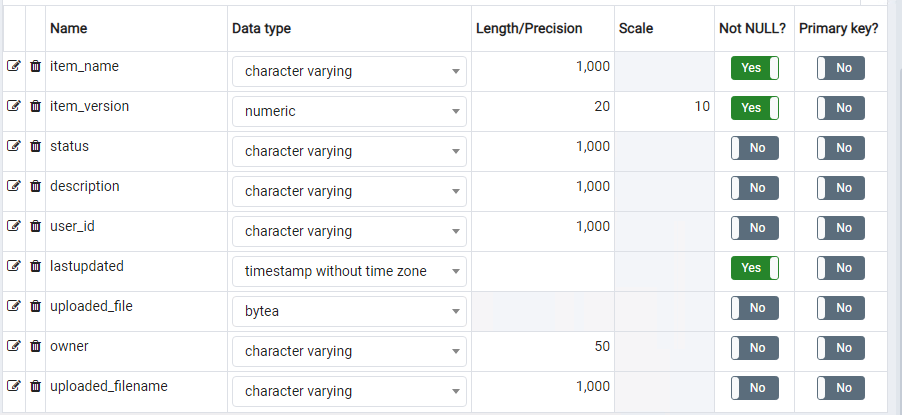 ora2pg ORA-24345: A Truncation or null fetch error occurred · Issue #958 · darold/ora2pg · GitHub