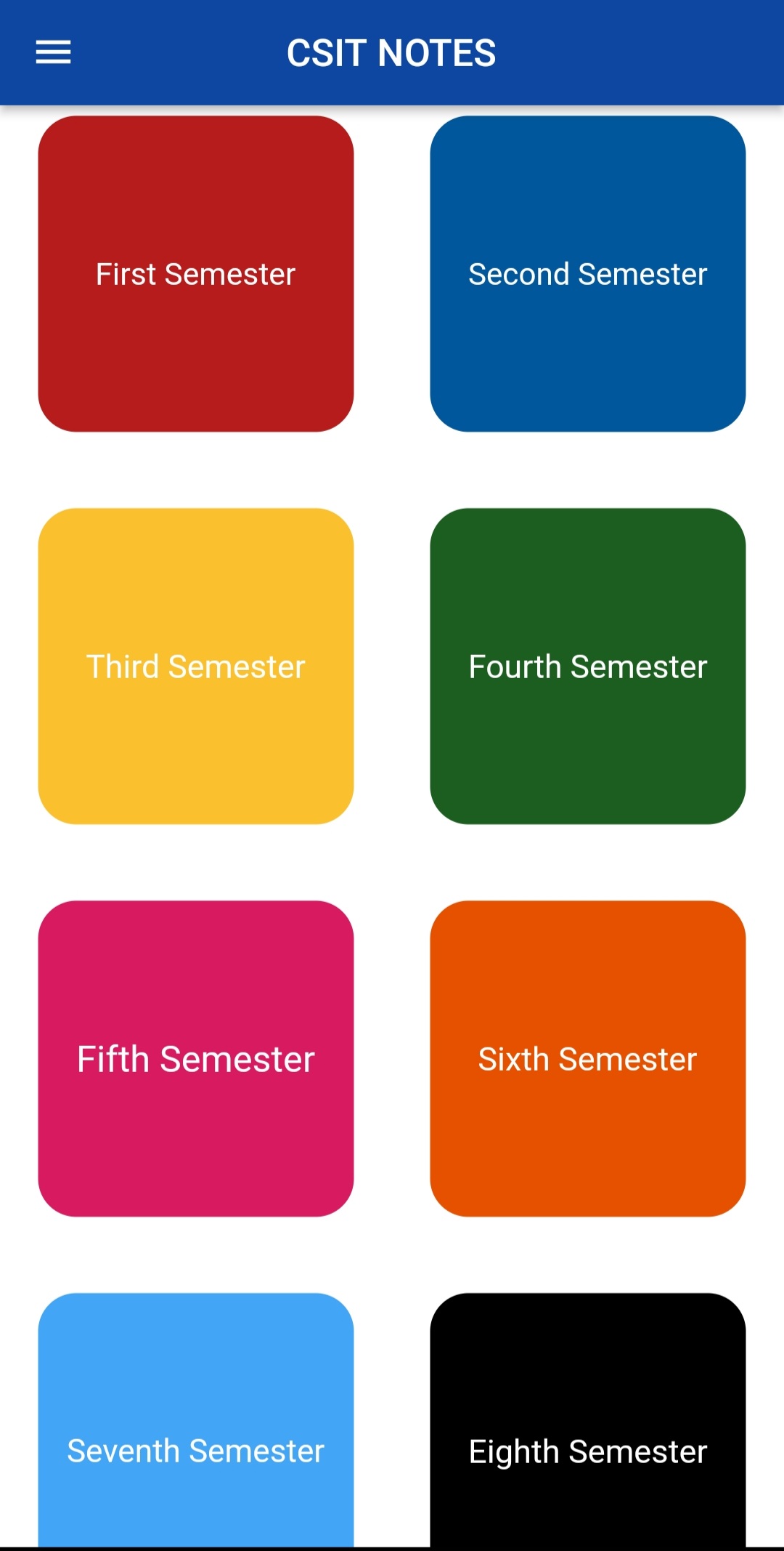 GitHub - AvishekSpec/CSIT-HUB