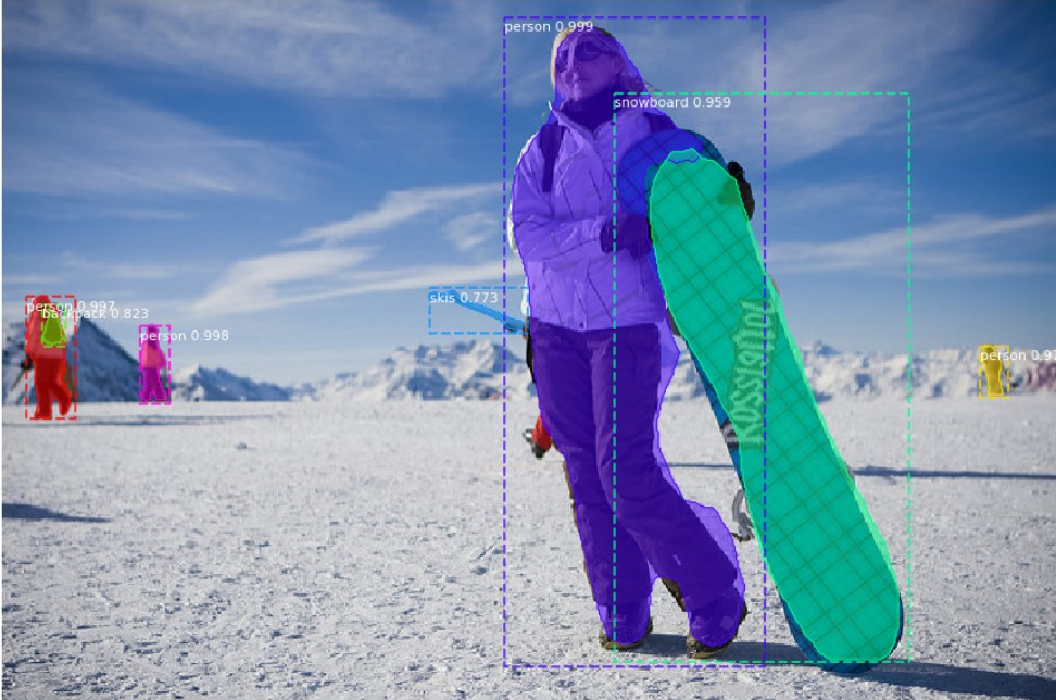 Github Yoosofbidardel Image Segmentation With Machine Learning