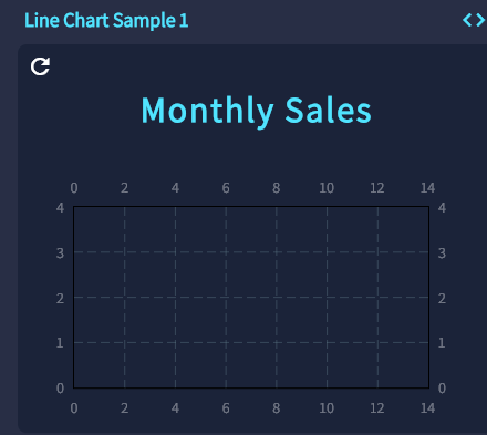 Single point line not visible · Issue #1438 · imaNNeo/fl_chart · GitHub